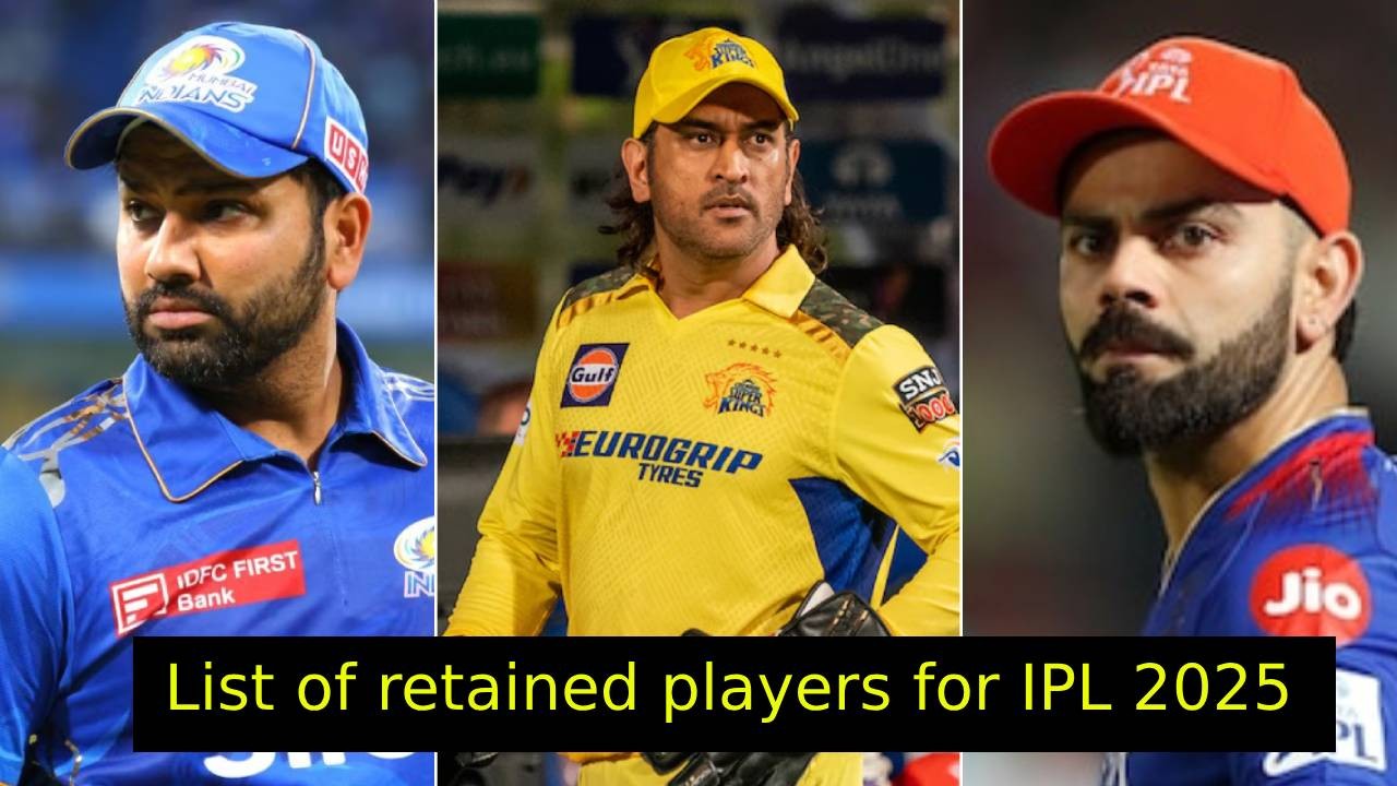 IPL 2025 Retention List All Team: इंतजार खत्म, किस टीम ने किसे किया ...